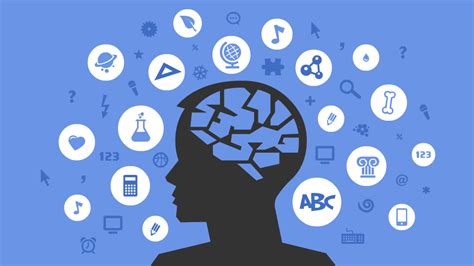 Strong Support In Personalized Elearning