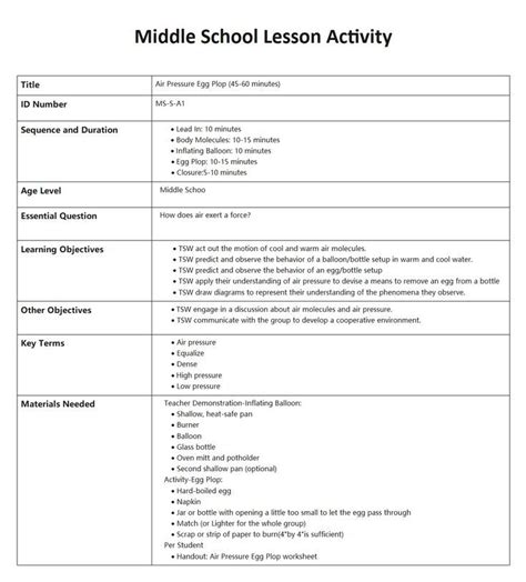Middle School Lesson Plan Middle School Lesson Plans Middle School Lessons Lessons Activities