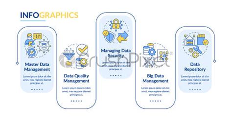 Types Of Information Governance Rectangle Infographic Template Stock Vector 5620039 Crushpixel
