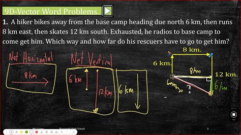 Lesson 9d Vector Word Problems Youtube