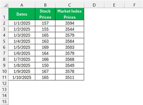 How To Calculate Beta Formula In Excel Myexcelonline