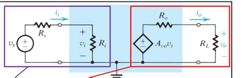 Solved Consider The Voltage Amplifier Circuit Model Shown Chegg Com