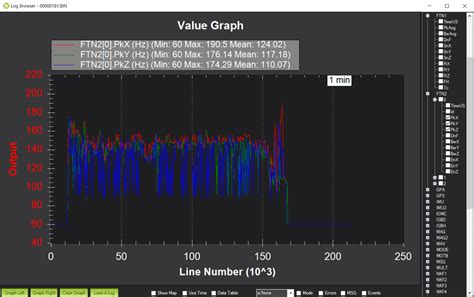 Advanced In Flight Fft Setup — Copter Documentation
