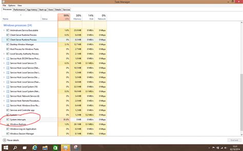 Help System Interrupts Are Running Are Crippling Cpu Solved Windows