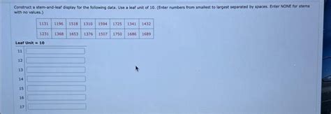 Solved Construct A Stem And Leaf Display For The Following