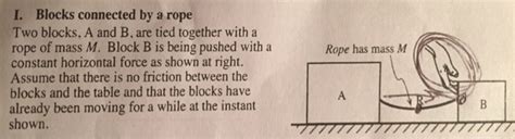 Solved Net Force Problem Can Someone Chegg Com