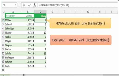 Kā Izveidot Pozīcijas Diagrammu Programmā Excel — Apmācība Currentyear