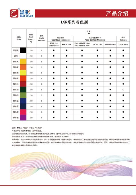 溢彩画册 湖北卡乐尔新材料科技有限公司 着色剂 色浆 色膏 色母