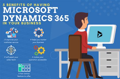 5 Benefits Of Having Microsoft Dynamics 365 In Your Business Switch