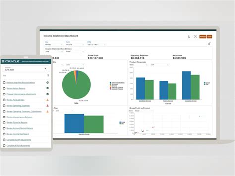 Oracle Fusion Cloud Erp Cost And Reviews Capterra Australia 2025