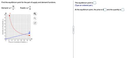 Solved Find The Equilibrium Point For The Pair Of Supply And Chegg Com