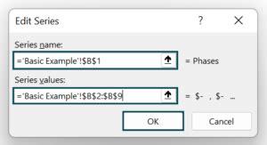Timeline In Excel How To Create Examples Download Template