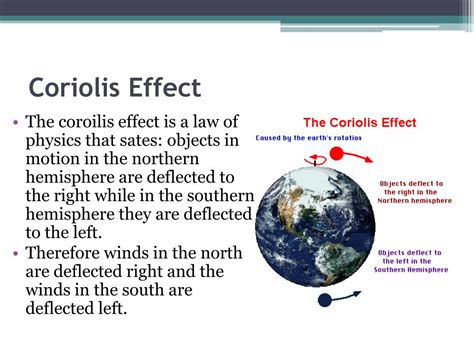 Ppt Winds And Climate Powerpoint Presentation Free Download Id 1143485