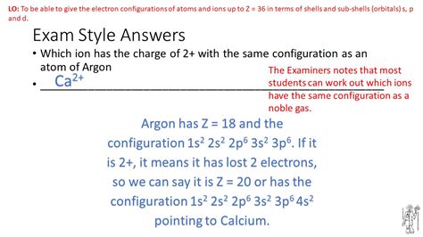 Electronic Structure Orbital Configuration In S P D AS Level Teaching Resources