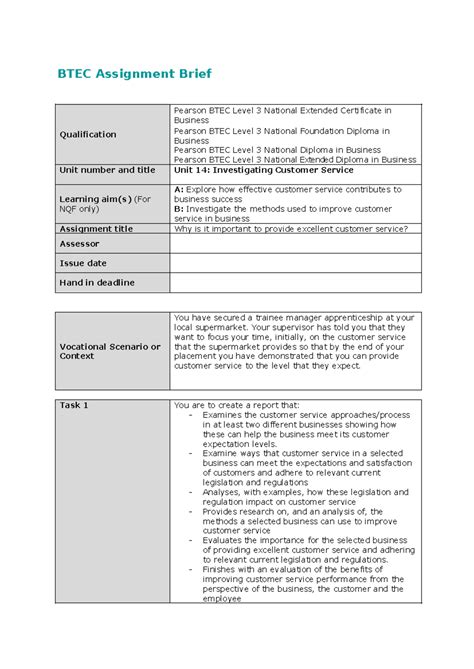 Btec Assignment Brief Unit 14 Learning Aims Ab Btec Assignment Brief Qualification Pearson