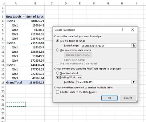 Simple Way To Group Data In Pivot Table Easy Methods