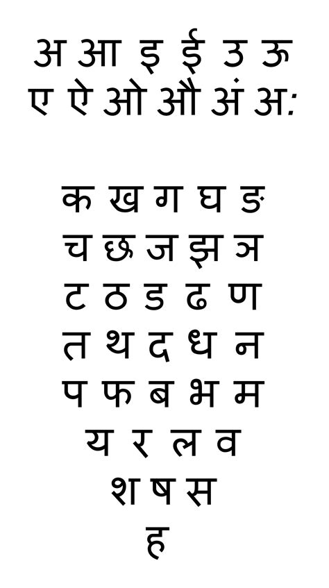 The Devanagari Script Nepalgo