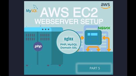 5 How To Setup Web Server On Aws Ec2 With Nginx Php Mysql Project