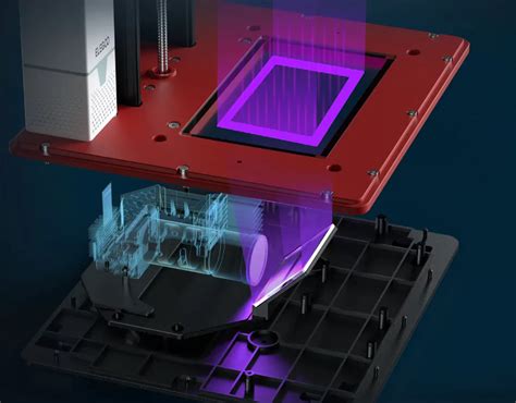Digital Light Processing For Polymer Parts Manufacturing