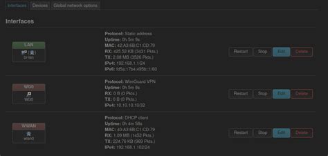Openwrt Wireguard Client With 2 Wan Interfaces Network And Wireless Configuration Openwrt Forum