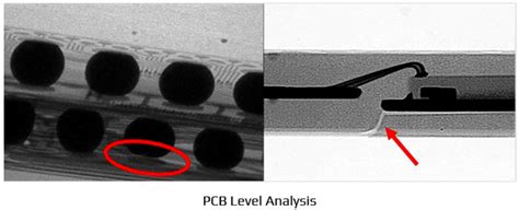 D X Ray Inspection Outermost Technology
