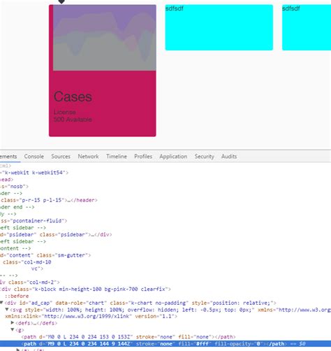 Twitter Bootstrap 3 Remove Kendo Area Chart Padding Stack Overflow