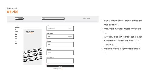 GitHub Codestates Seb Seb Main