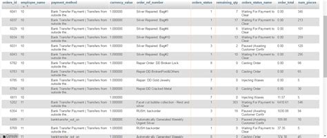 Sql Mysql Sort All Records Except For The One That Have Specific Flag