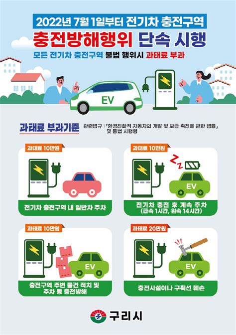 구리시 전기차 전용주차구역 및 충전시설 연중 점검실시 브릿지경제