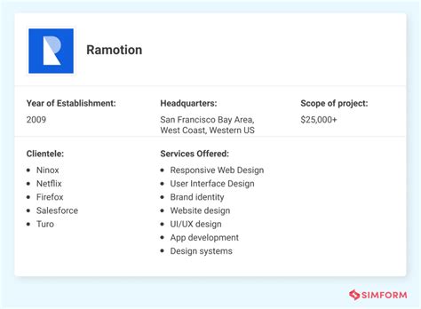 Top 25 Web Application Development Companies For Your Projects