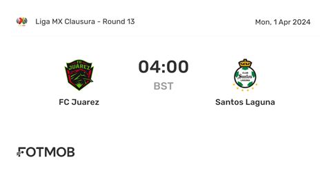 Fc Juarez Vs Santos Laguna Live Score Predicted Lineups And H2h Stats