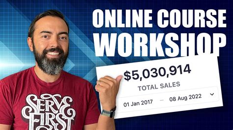 Online Courses For Absolute Beginners ️ Webinar Wonderland Day 3 Youtube
