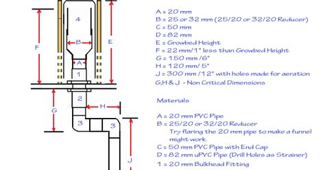 Affnan S Aquaponics Mini Siphon Improving Previous Design