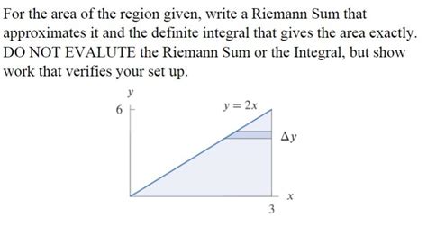 Solved For The Area Of The Region Given Write A Riemann Sum
