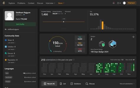 siddhant rajgure on linkedin leetcode 150questions milestoneachieved codingjourney