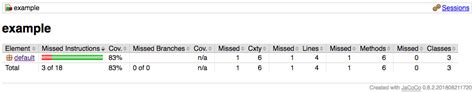 How To Generate Both Jacoco And Scoverage Reports With Maven In A