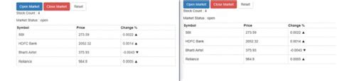 Getting Started With Signalr Using Aspnet Core Streaming Data Using