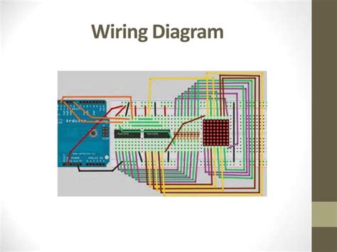 temperature sensor with a led matrix display arduino controlled ppt