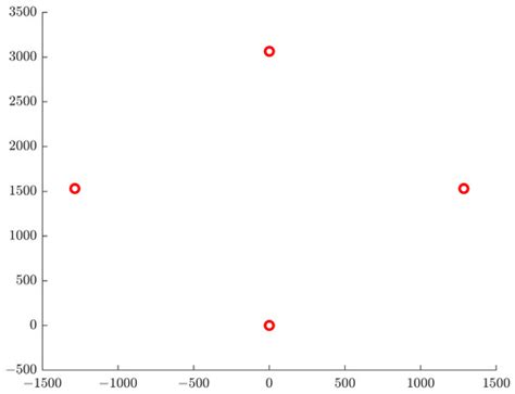 Research On Multiple Auvs Collaborative Detection And Surrounding Attack Simulation