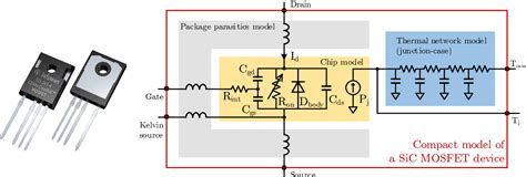 Figure From Characteristics Of SiC MOSFET Compact Models Suitable For Virtual Prototyping Of