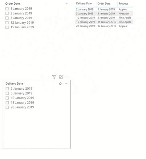 Sync Slicers And Sync Slicers Advanced Options Prathys Blog