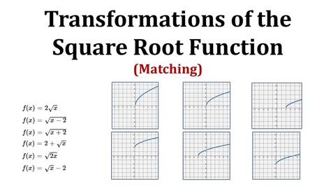 Transformations Of The Square Root Function Matching Functions To Graphs Basic Youtube