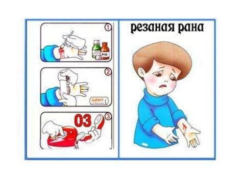 Первая Помощь Картинки Для Школьников —