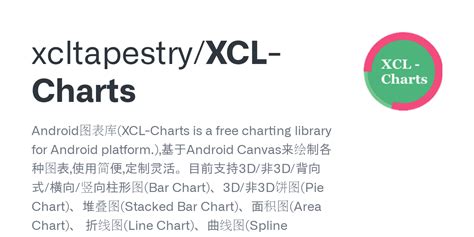 xcl charts demo src main res values attrs xml at master · xcltapestry xcl charts · github
