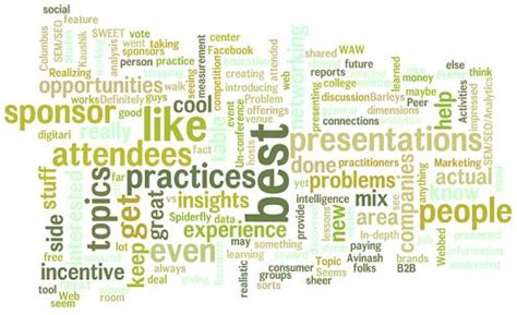 Word Cloud Or Tag Cloud Chart Suggestions Requests FusionCharts Forum