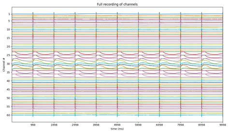 Mea Minimal Setting Example — Spkit 0097 Documentation
