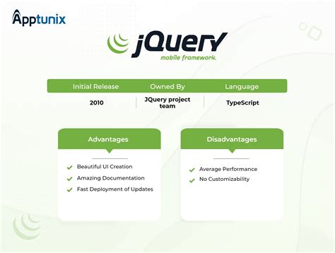 Jquery