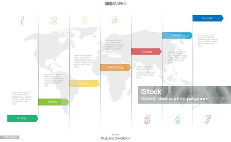 타임라인 주간 플래너 일정 프로젝트 다이어그램 비즈니스를 위한 인포그래픽 템플릿입니다 1 주 7 단계 현대 타임 라인 일정