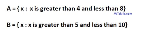 Intersection Of Sets WTSkills Learn Maths Quantitative Aptitude Logical Reasoning