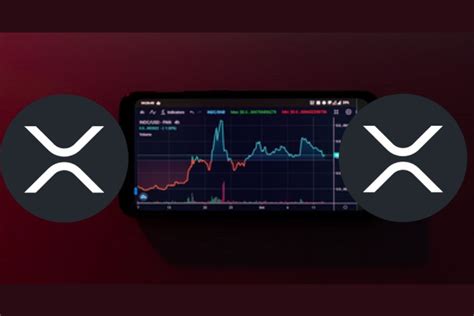 Xrp To 34 Analyst Says Xrp Is Ready To Rip Based On This Historical Pattern Times Tabloid